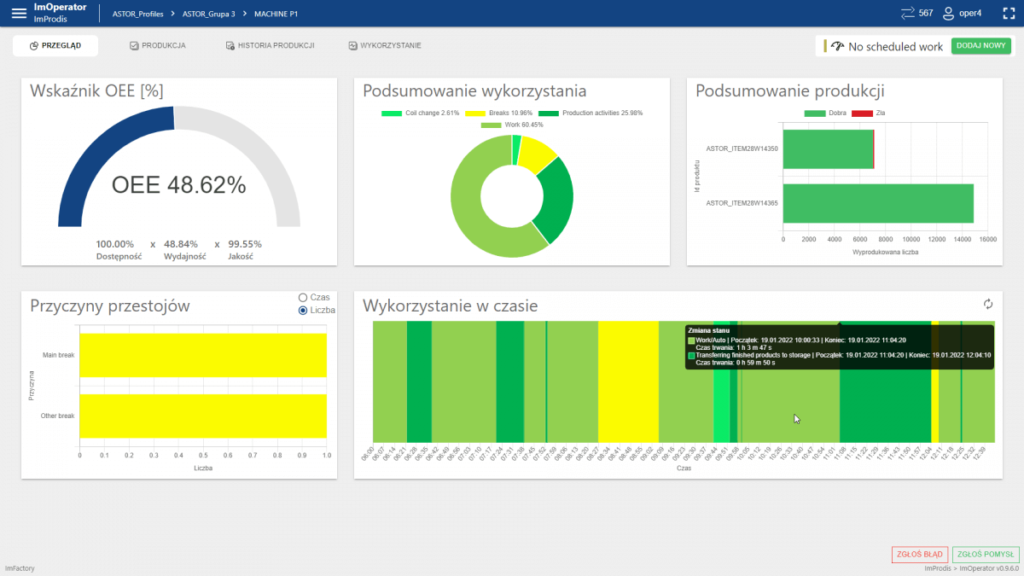 Effective MES Implementation in 5 Steps - ImFactory